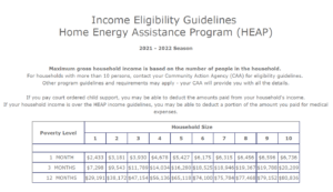 Heating Assistance (HEAP) | KVCAP
